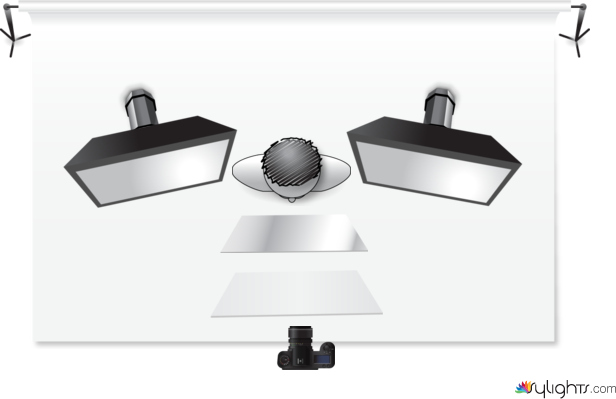 'Soft Light Portrait' lighting diagram by Will - Sylights