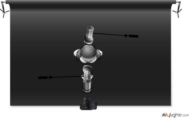 Lighting Diagram 3 Clamshell Butterfly Lighting