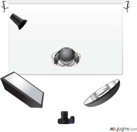 'high/low key' lighting diagram by Stf Chung - Sylights