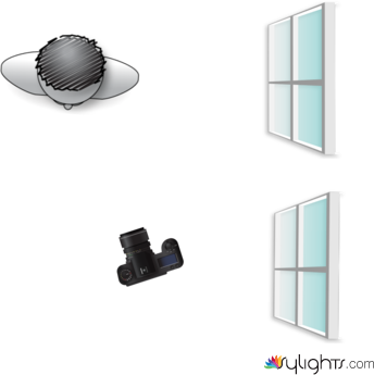 'Simple & Natural' lighting diagram by Mjohns73 - Sylights